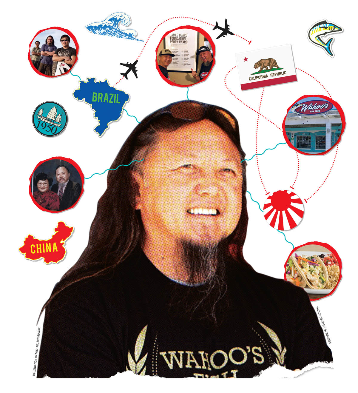 Wahoo’s Founder and Orange County OG Wing Lam Looks Back on 30 Years of ...
